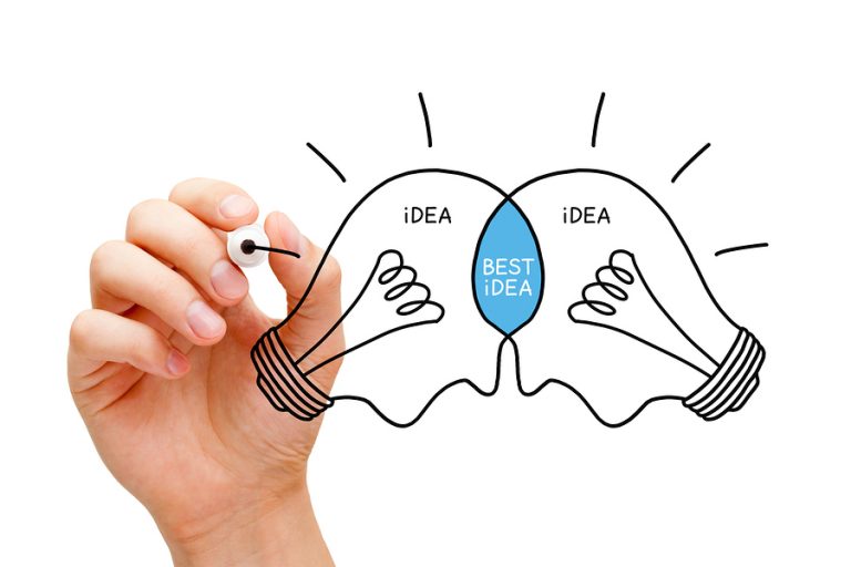 How to formulate business ideas - Sharing knowledge