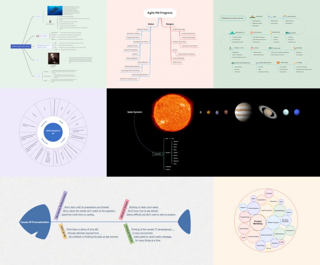 How to use mind maps in study| EdrawMind Review - Sharing knowledge